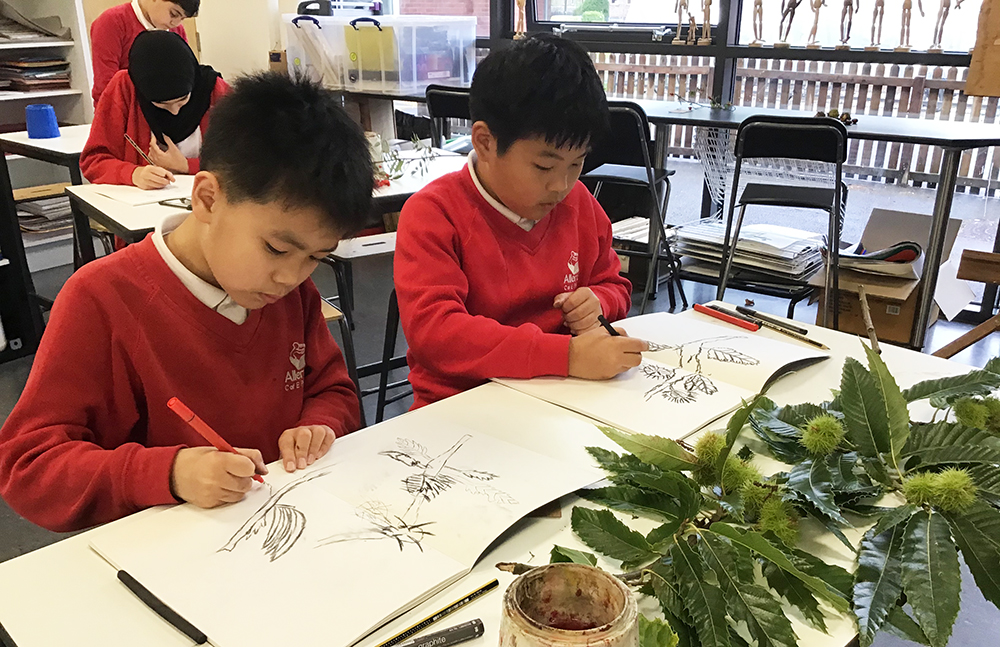 The AccessArt Drawing Journey for Children – Understanding