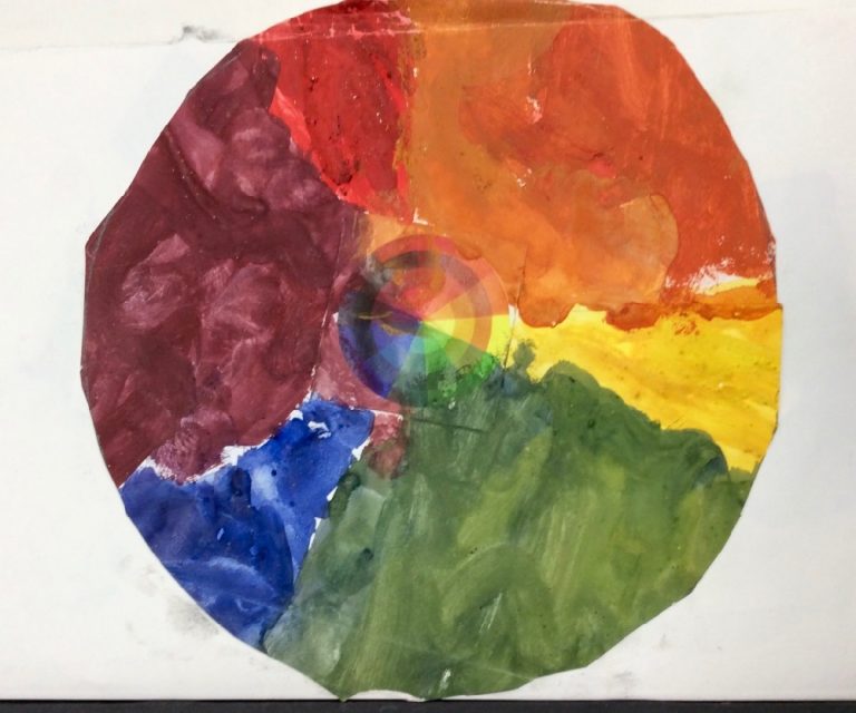 Colour Wheel for Infants and Juniors