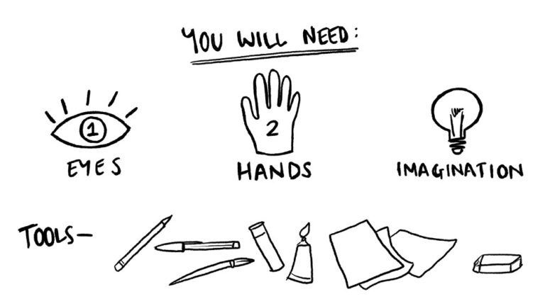 Drawable: The 3 Panel Drawing Challenge with Rozi Hathaway