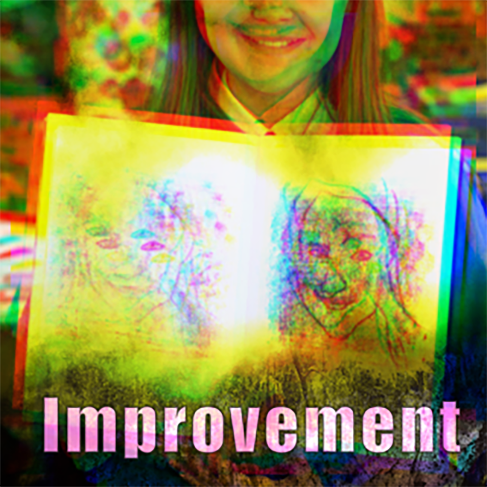 Performance & Progression in Primary Art & Design