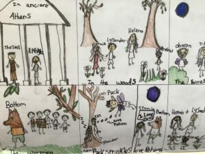 Exploring A Midsummer Night’s Dream: Recounting the Story