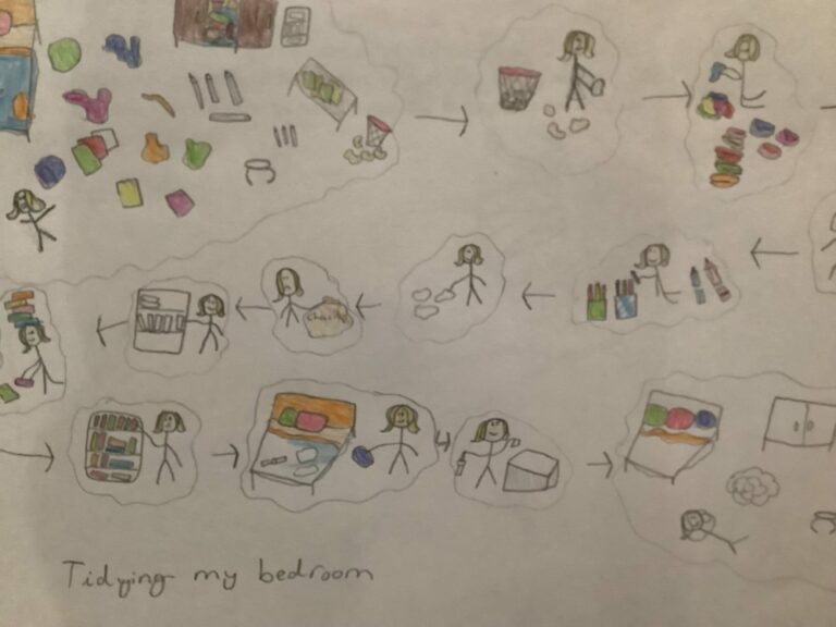 Exploring A Midsummer Night’s Dream: Recounting the Story