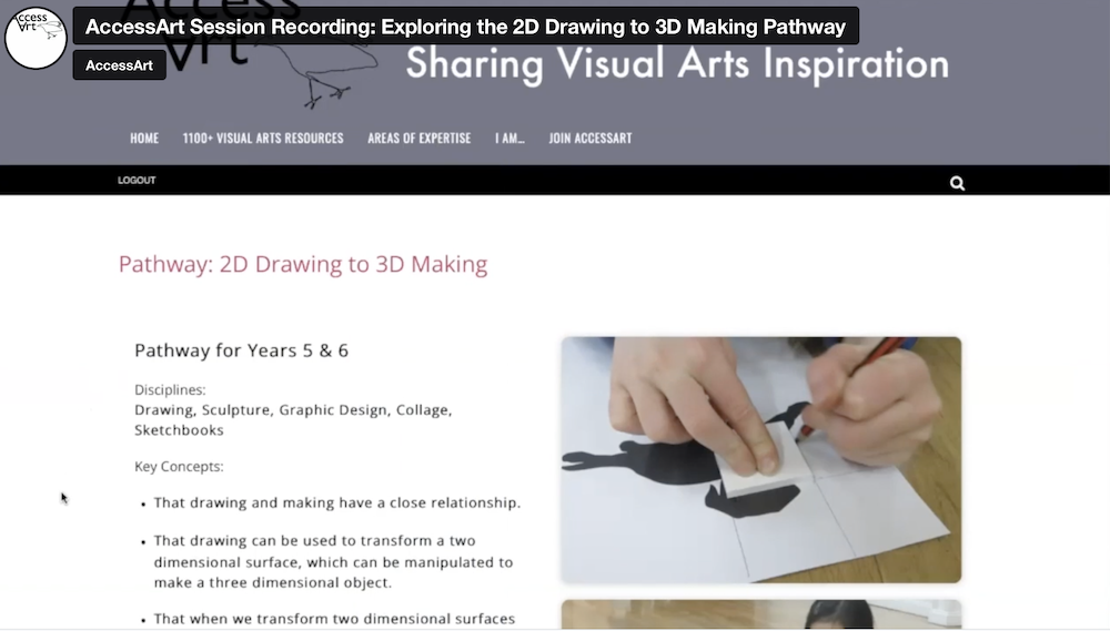 Pathway: 2D Drawing to 3D Making