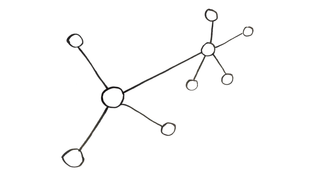 AccessArt Enquiry-Based Learning For Teenagers: Introduction